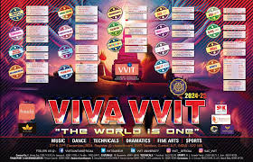 ACM VVIT - Association for Computing Machinery